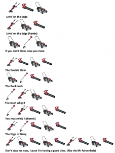 Mow or edge your lawn first? - Lawn Solutions Australia